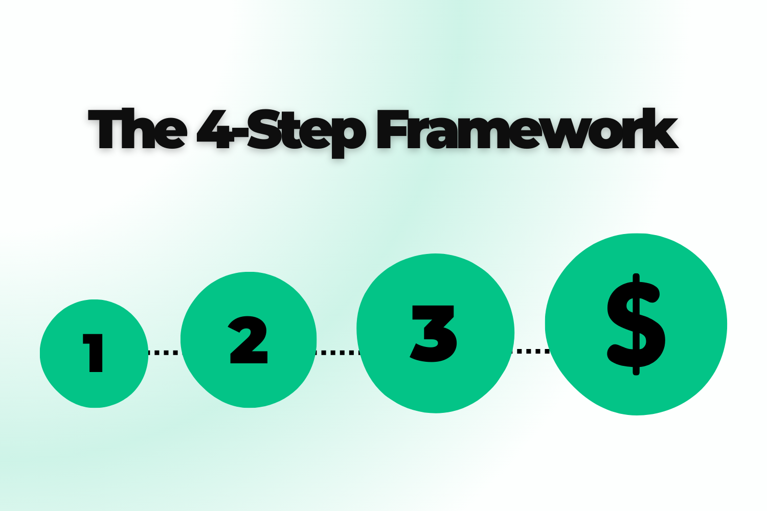 How to Build a Fulfilling Personal Brand (My 4-Step Framework) - Elio ...